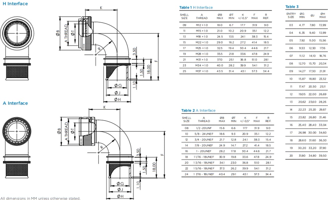 Swept Elbow Backshells - TE Connectivity / Polamco | Mouser