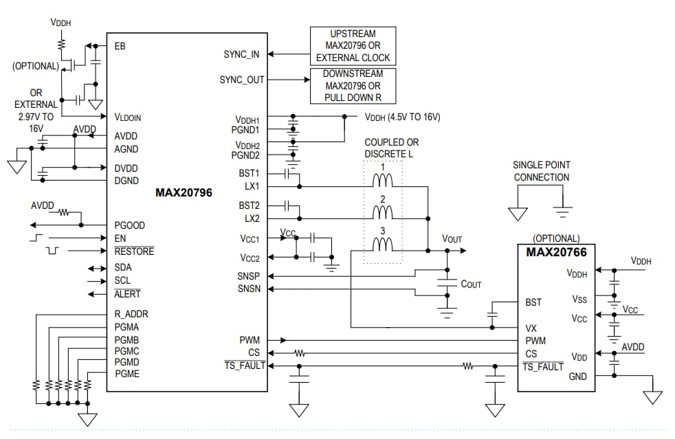 MAX20796 Step Down Switching Regulator - ADI | Mouser