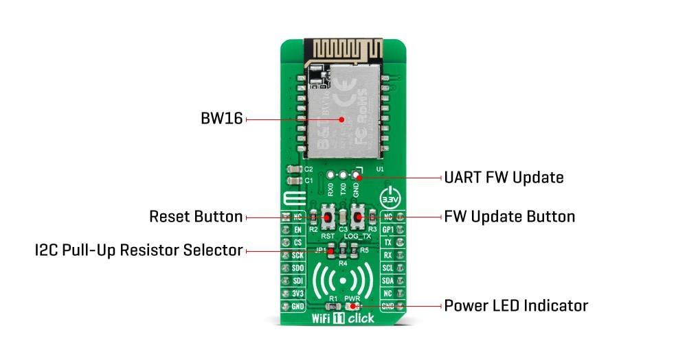WiFi 11 Click - Mikroe | Mouser