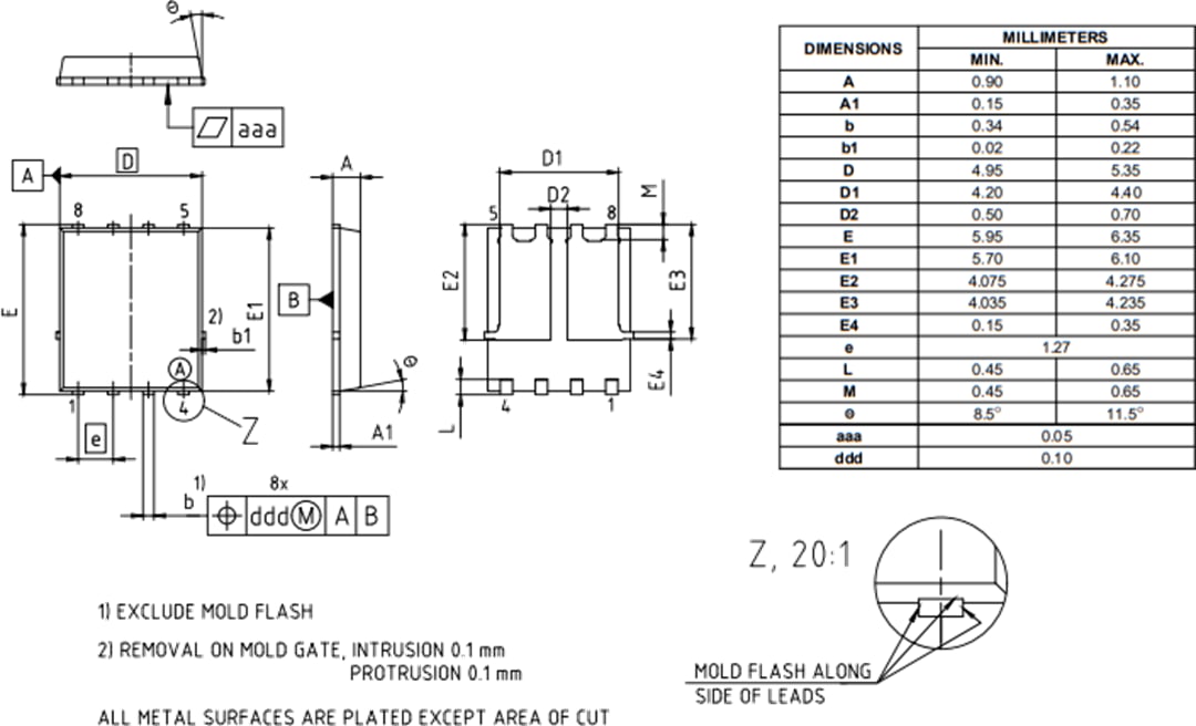 OptiMOS™ Dual-Channel Super Cool Power MOSFETs - Infineon Technologies ...