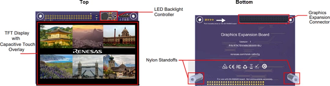 EK-RA6M3G Graphics Evaluation Kit for the RA6M3 - Renesas | Mouser