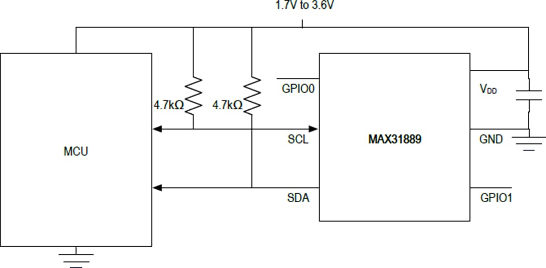 MAX31889 I2C Temperature Sensor - ADI | Mouser