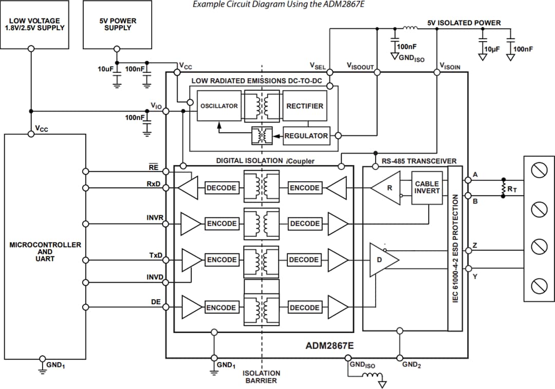 ADM286xE Isolated RS-485 Transceivers - ADI | Mouser
