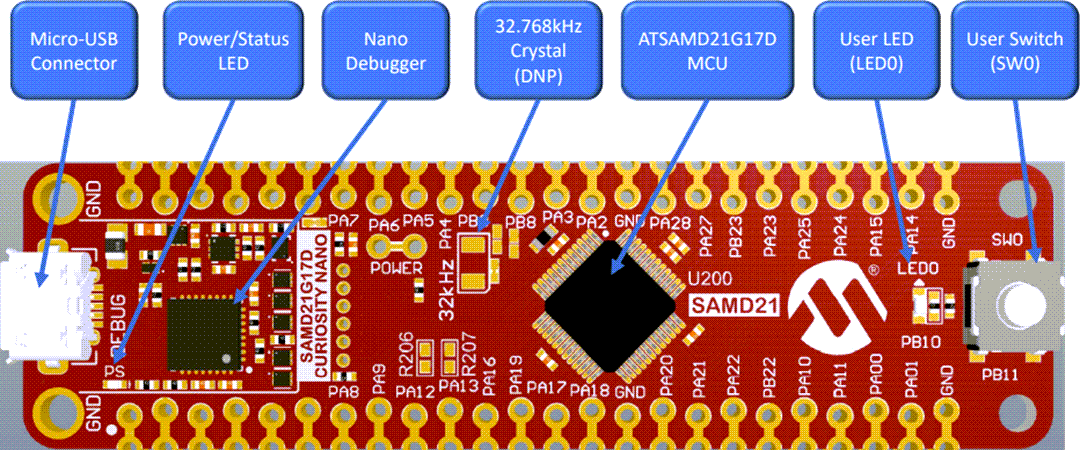 SAM D21 Curiosity Nano Kit (DM320119) - Microchip Technology | Mouser