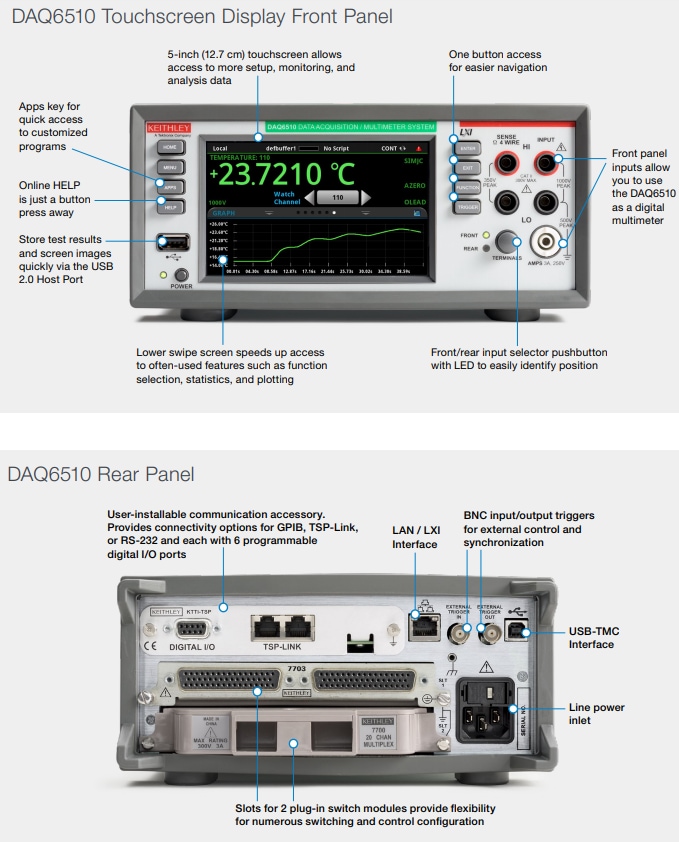 DAQ6510 Data Acquisition & Logging Multimeter - Keithley | Mouser