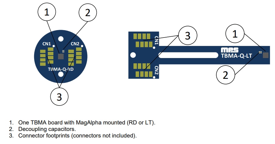 TBMA Test Boards for MagAlpha Sensors - MPS | Mouser