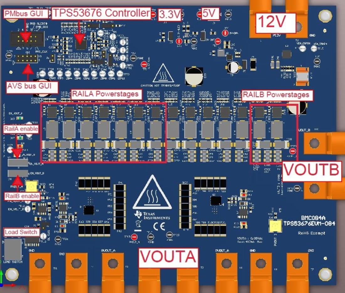 TPS53676EVM Controller Evaluation Module (EVM) - TI | Mouser