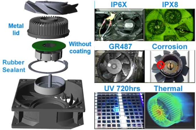 IP68 DC Fans - Delta | Mouser