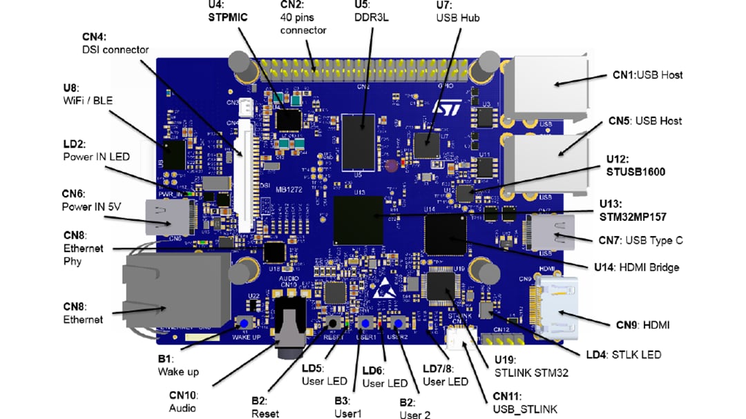 STM32MP157D-DK1 & STM32MP157F-DK2 Discovery Kits - STMicro | Mouser