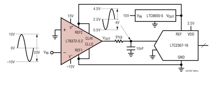 LT6372-0.2/1 Instrumentation Amplifiers - ADI | Mouser