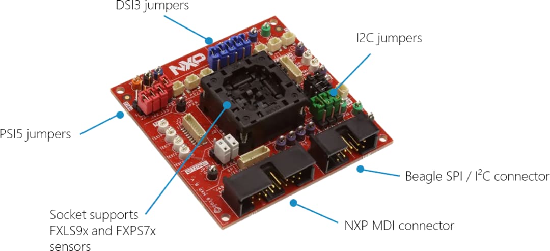 Sen Gen6 Skt Socket Evaluation Board Nxp Semiconductors Mouser