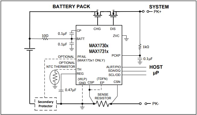 MAX17300 1-Cell ModelGauge m5 EZ Fuel Gauges - Analog Devices / Maxim Integrated | Mouser