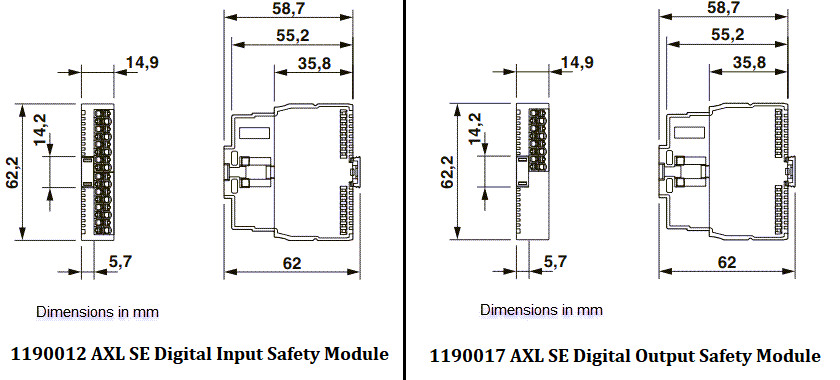 AXL SE Safety Modules - Phoenix Contact | Mouser