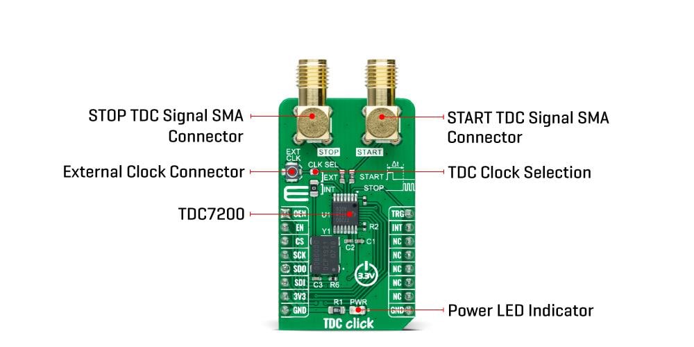 TDC Click - Mikroe | Mouser