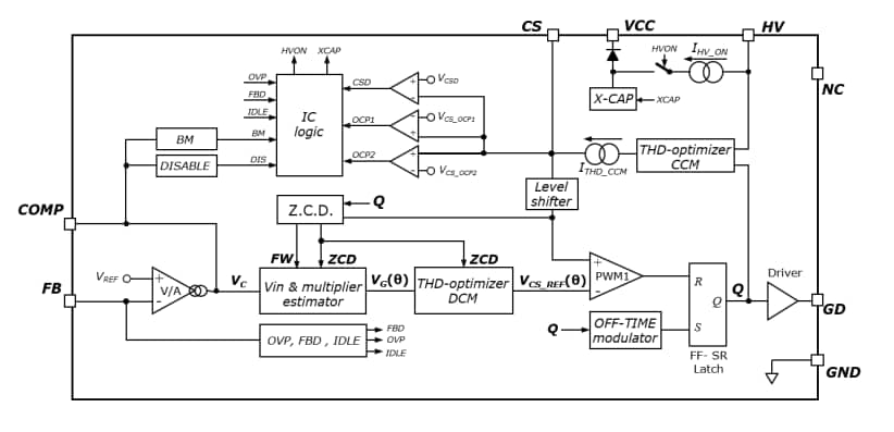 L4985 CCM PFC Controllers - STMicro | Mouser