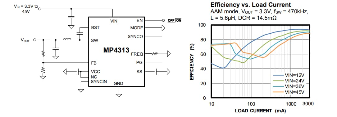MP4313 Synchronous Step-Down Converters - MPS | Mouser