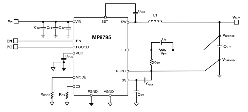 MP8795 Step-Down Converters - MPS | Mouser