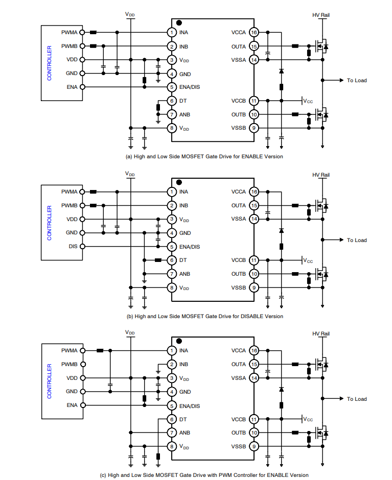 NCV51563 Isolated Dual Channel Gate Driver - onsemi | Mouser