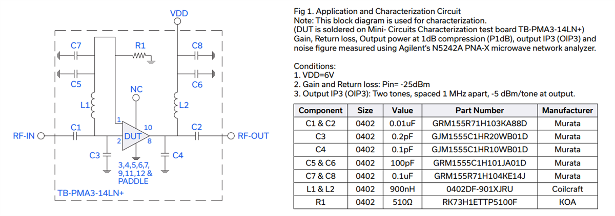PMA3-14LN+ Monolithic Amplifier - Mini-Circuits | Mouser
