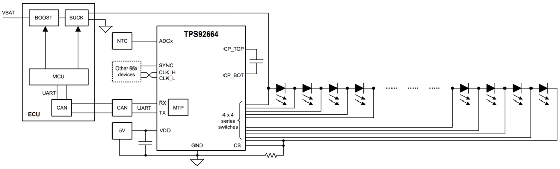TPS92664-Q1 16-Channel LED Matrix Manager - TI | Mouser