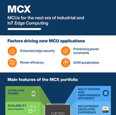 MCX Industrial & IoT Microcontrollers - NXP Semiconductors | Mouser
