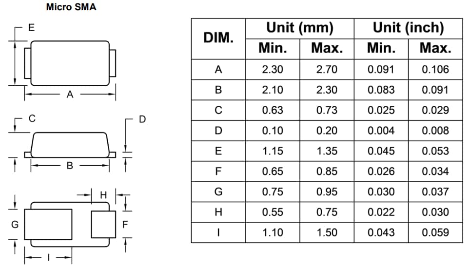 TSU Trench Schottky Rectifiers - Taiwan Semi | Mouser