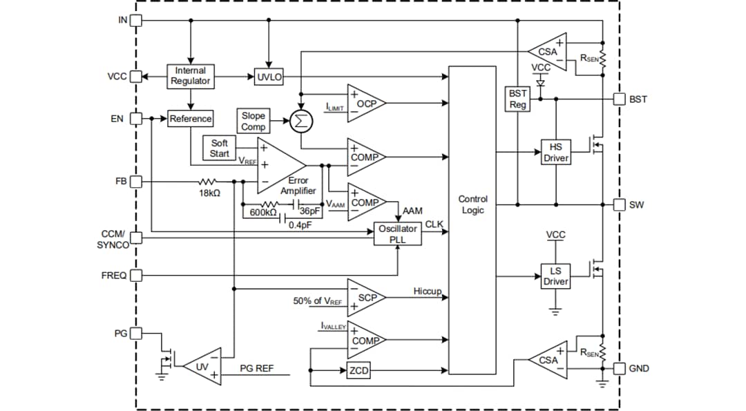 MP4572 Switching Voltage Regulator - MPS | Mouser
