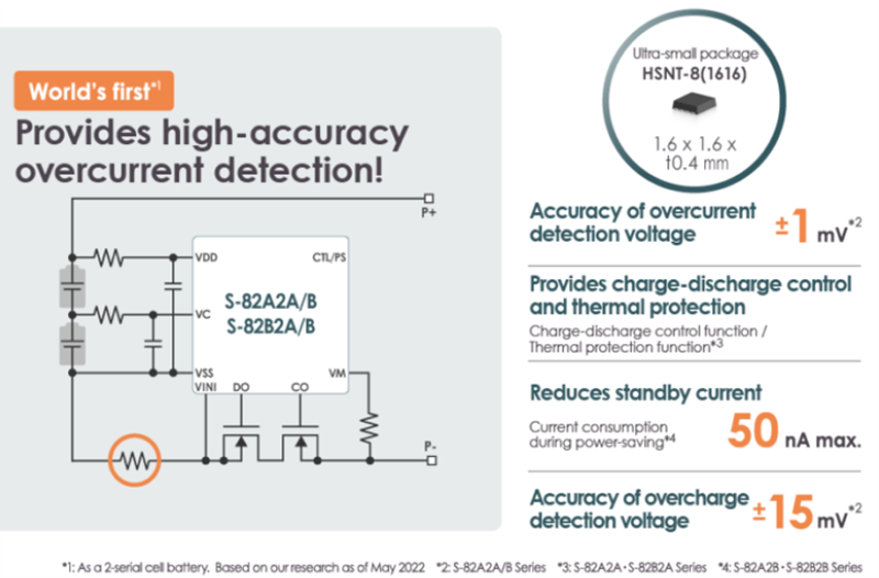 S-82x Battery Protection Supervisory Circuits - ABLIC | Mouser