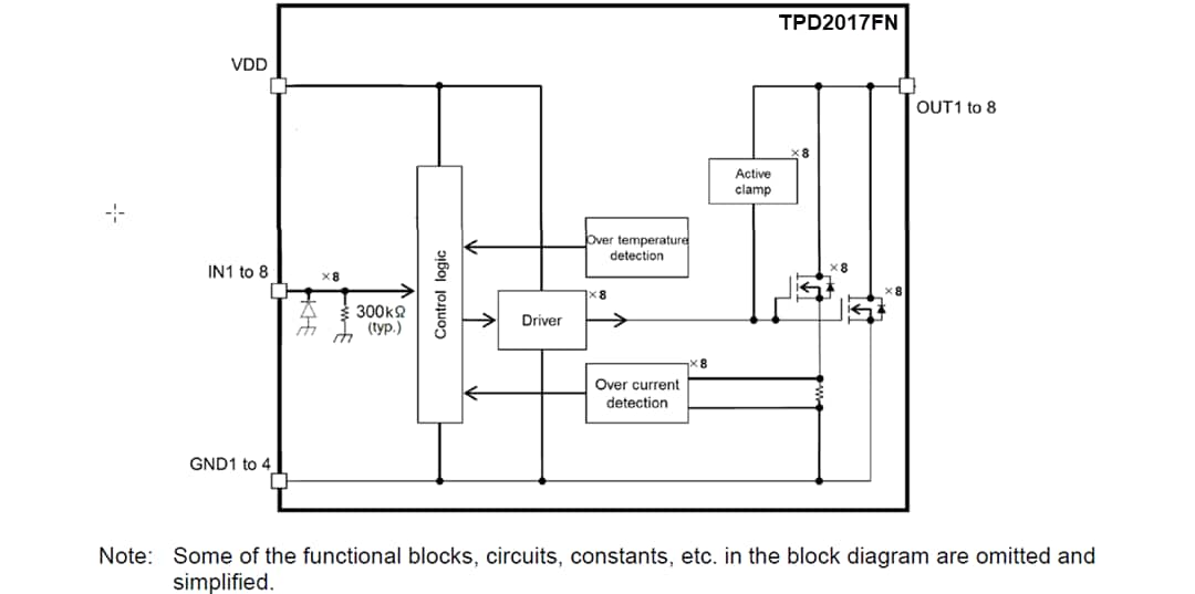 TPD2017FN Low-Side Intelligent Power Switch - Toshiba | Mouser