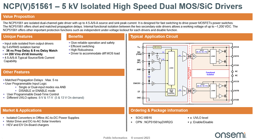 NCP51561 5kVRMS Isolated Dual-Channel Gate Drivers - onsemi | Mouser