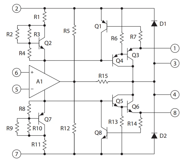 PA02 & PA02A Power Operational Amplifiers - Apex Microtechnology | Mouser