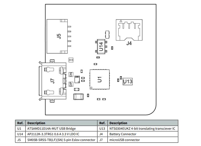 Nicla Sense ME - Arduino | Mouser