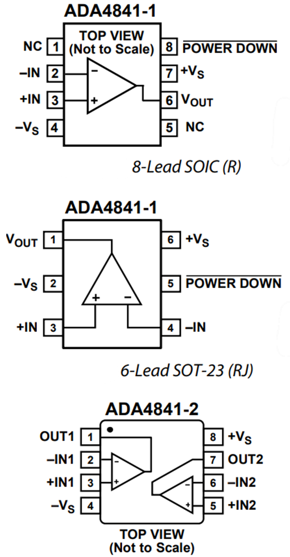 ADA4841 Rail-to-Rail Output Amplifier - ADI | Mouser