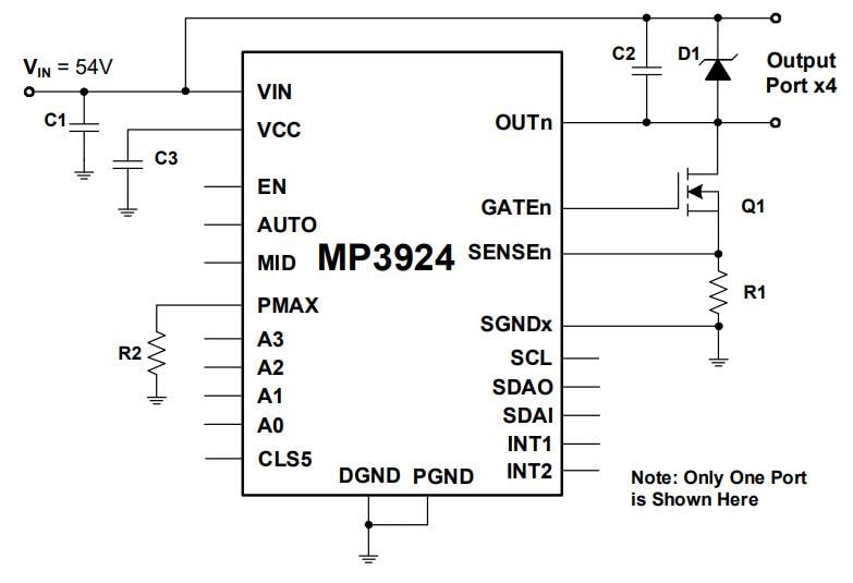 MP3924 Power Sourcing Equipment Controller - MPS | Mouser