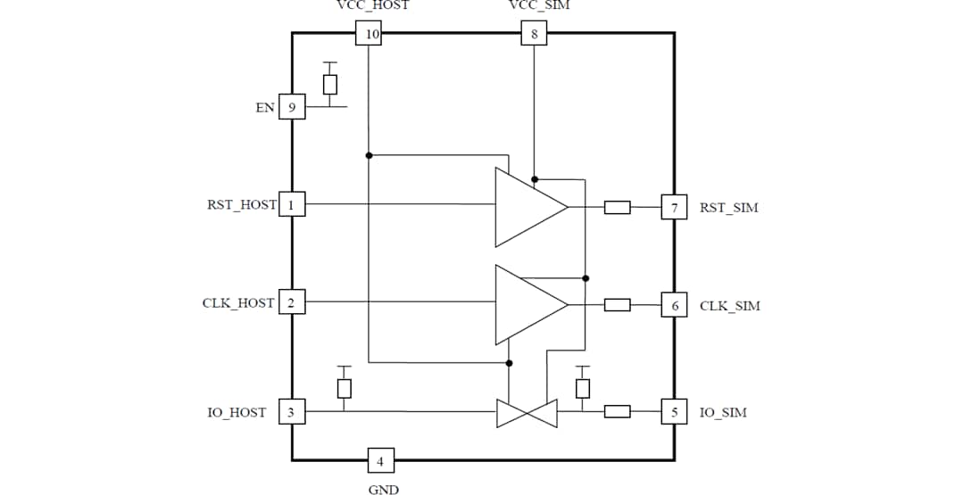 PI4ULS3V4103 SIM Card Interface Level Shifter - Diodes Inc | Mouser