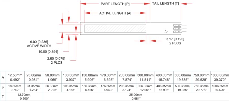 ThinPot Potentiometers - Spectra Symbol | Mouser