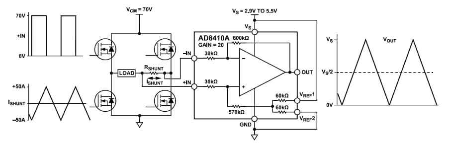 AD8410A Current-Sense Amplifiers - ADI | Mouser