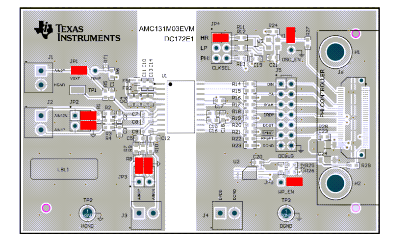 AMC131M03EVM Performance Demonstration Kit (PDK) - TI | Mouser