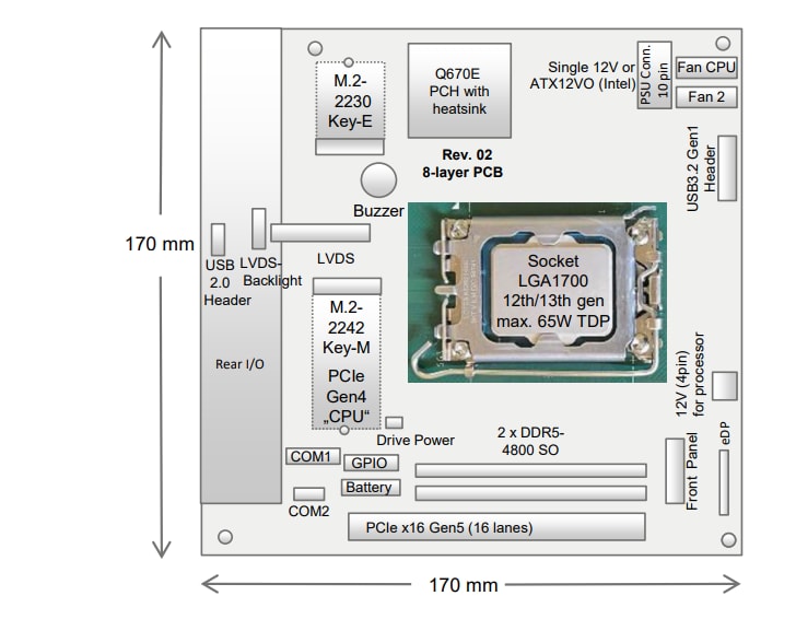 K3832-Q mITX Central Processing Unit Board - Kontron | Mouser