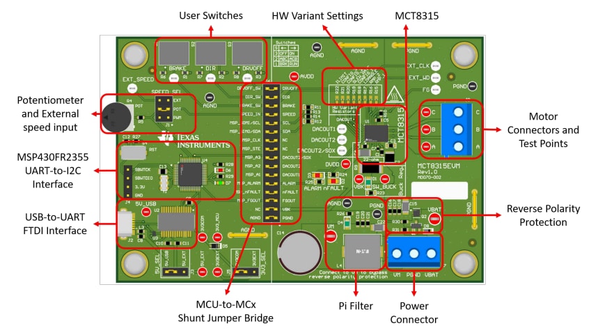 MCT8315EVM Evaluation Module - TI | Mouser