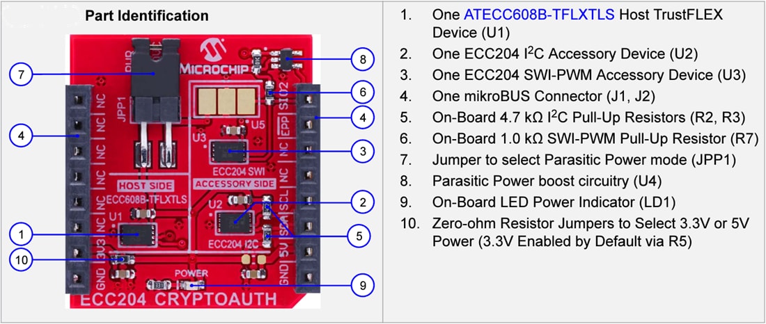 EV92R58A Development Board - Microchip Technology | Mouser