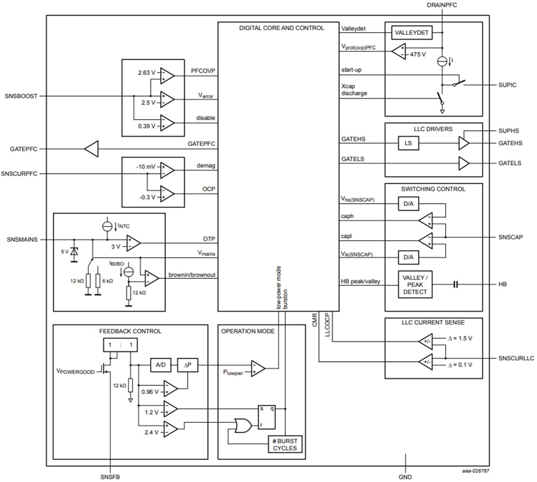 TEA2016AAT Digital LLC+PFC Combo Controller - NXP Semiconductors | Mouser
