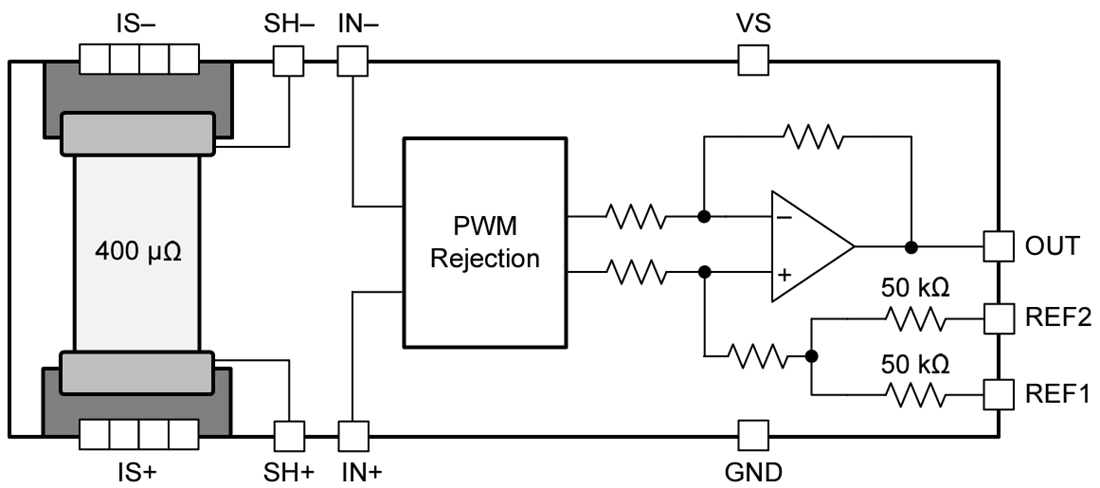 INA254 Zero-Drift Current Sense Amplifier - TI | Mouser