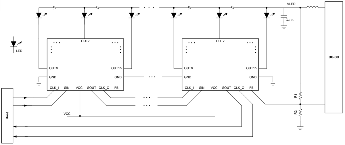 TLC696x1/TLC696x1-Q1 Constant Current Sink Drivers - TI | Mouser