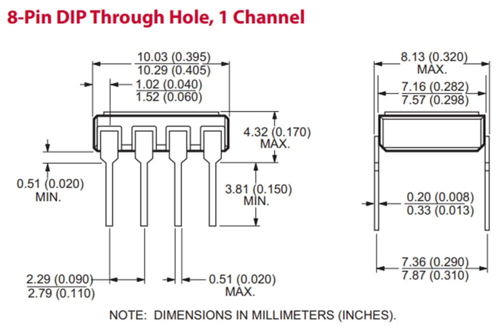 HCPL-512x 2.0A IGBT Gate Drive Optocouplers - Broadcom | Mouser