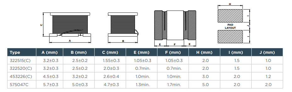 Type 3627 Miniature SMD Power Inductors - TE | Mouser