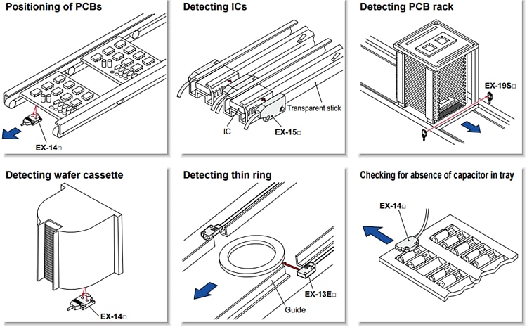 EX-10 Ultra-Slim Photoelectric Sensors - Panasonic Industrial ...