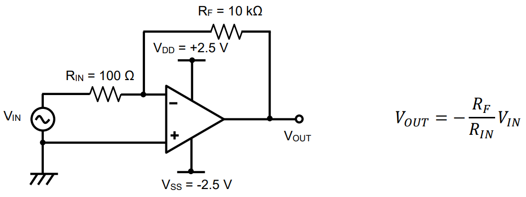 LMR1002F Zero Drift CMOS Operational Amplifier - ROHM | Mouser