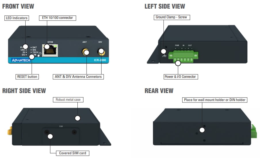 ICR-2041 Industrial Entry-Level 4G Router - Advantech | Mouser