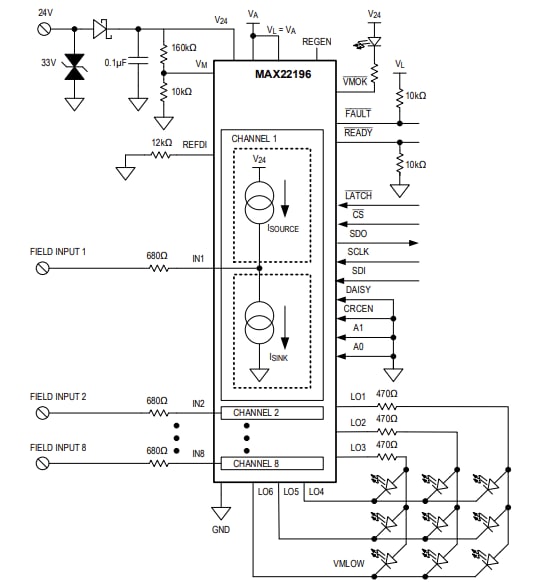 MAX22196 Octal Industrial Digital Inputs - ADI | Mouser